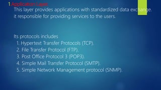 Tcp ip protocols | PPT