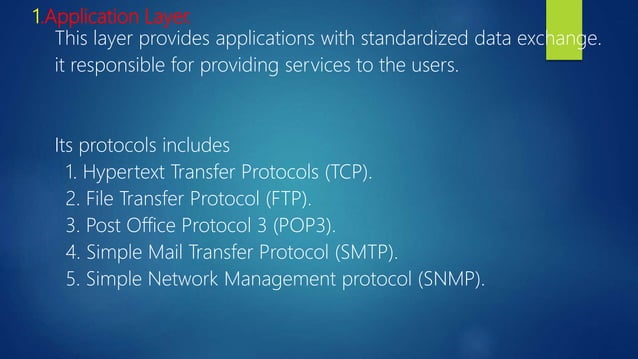 Tcp ip protocols | PPT