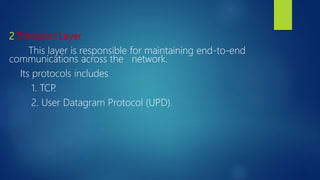 Tcp ip protocols | PPT
