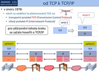 Rodina protokolů TCP/IP, téma 1: Vznik TCP/IP | PPTX