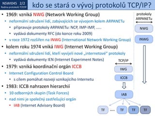 Rodina protokolů TCP/IP, téma 2: Standardizace v TCP/IP | PPTX