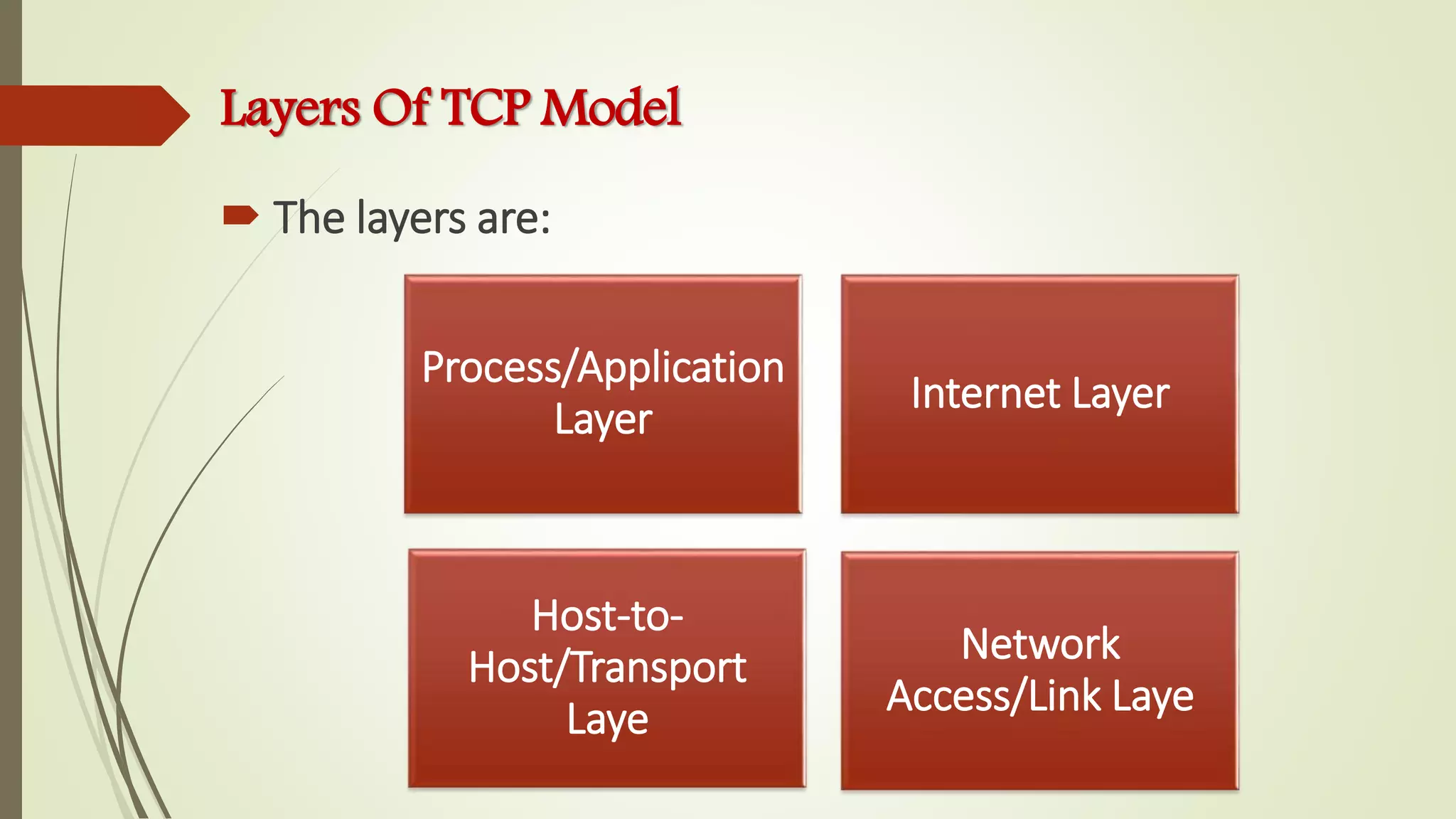 Transmission Control Protocol | PPTX