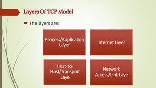 Transmission Control Protocol | PPTX