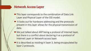Transmission Control Protocol | PPTX