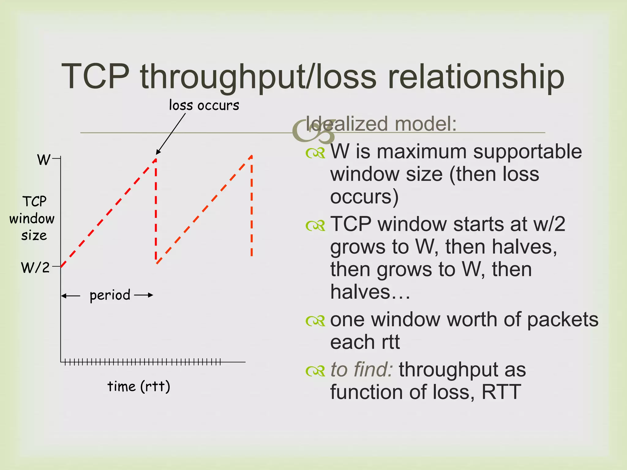 Tcp periodic modeling | PPT