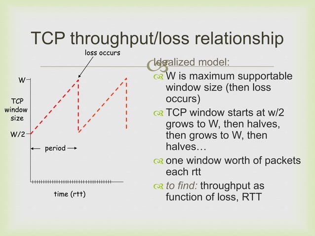 Tcp periodic modeling | PPT