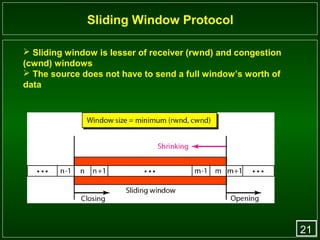 An overview of TCP (Transmission Control Protocol) | PPT