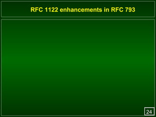 An overview of TCP (Transmission Control Protocol) | PPT