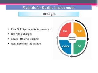 CHUNNEL PROJECT OUALITY MANAGEMENT | PPT