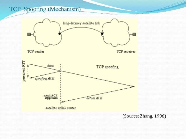 Tcp Enhancements For Satellite Networks Using Tcp Spoofing