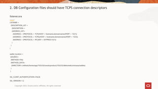 Oralce SSL walelt -TCPS_Troubleshooting_PB.pptx