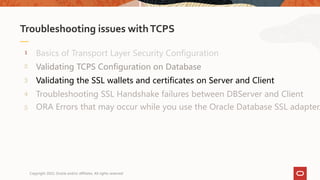 Oralce SSL walelt -TCPS_Troubleshooting_PB.pptx