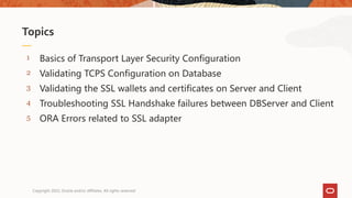 Oralce SSL walelt -TCPS_Troubleshooting_PB.pptx