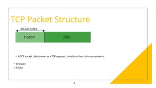 TCP_UDP_presention_for_network_transtion.pptx