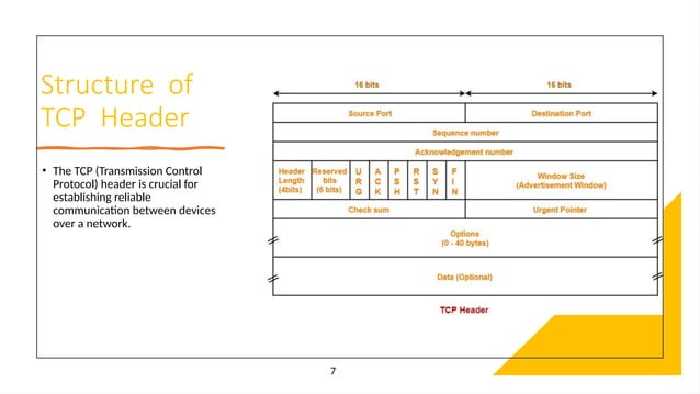 TCP_UDP_presention_for_network_transtion.pptx