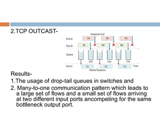 Tcp variants for data center networks | PPTX