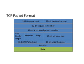 Transmission Control Protocol versus User datagram protocol | PDF
