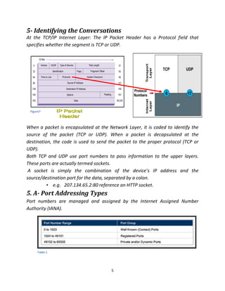 TCP Vs UDP | PDF | Computer Networking | Computing