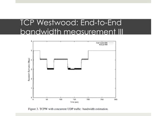 TCP Westwood | PDF