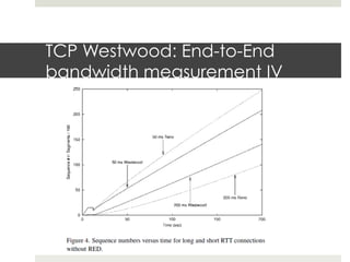 TCP Westwood | PDF
