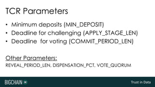 Building Token Curated Registries with BigchainDB | PDF