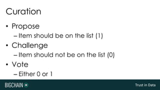 Building Token Curated Registries with BigchainDB | PPT