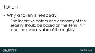 Building Token Curated Registries with BigchainDB | PDF