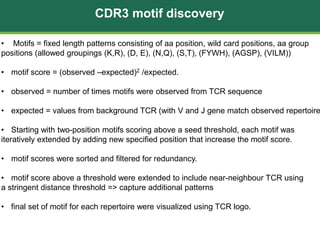 Predictive Features of TCR Repertoire | PPTX