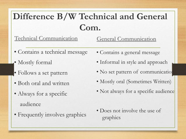 technical Communication and report writing | PPT