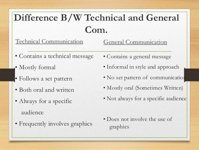 technical Communication and report writing