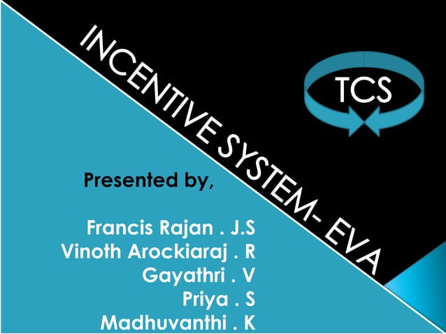 Tcs | PPT