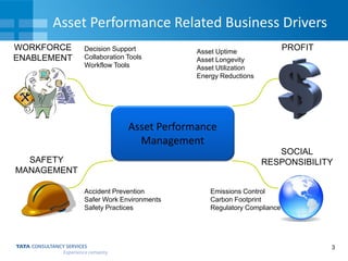 Intelligent Asset Performance & Energy Management for Pulp & Paper ...