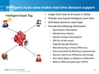 Intelligent Asset Performance & Energy Management for Pulp & Paper ...