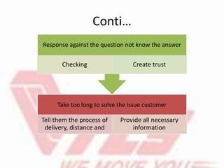TCS (Customer Relationship Management) | PPTX