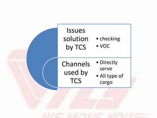 TCS (Customer Relationship Management) | PPTX