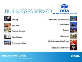 TCS ppt | PPTX