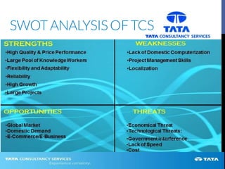 TCS ppt | PPTX
