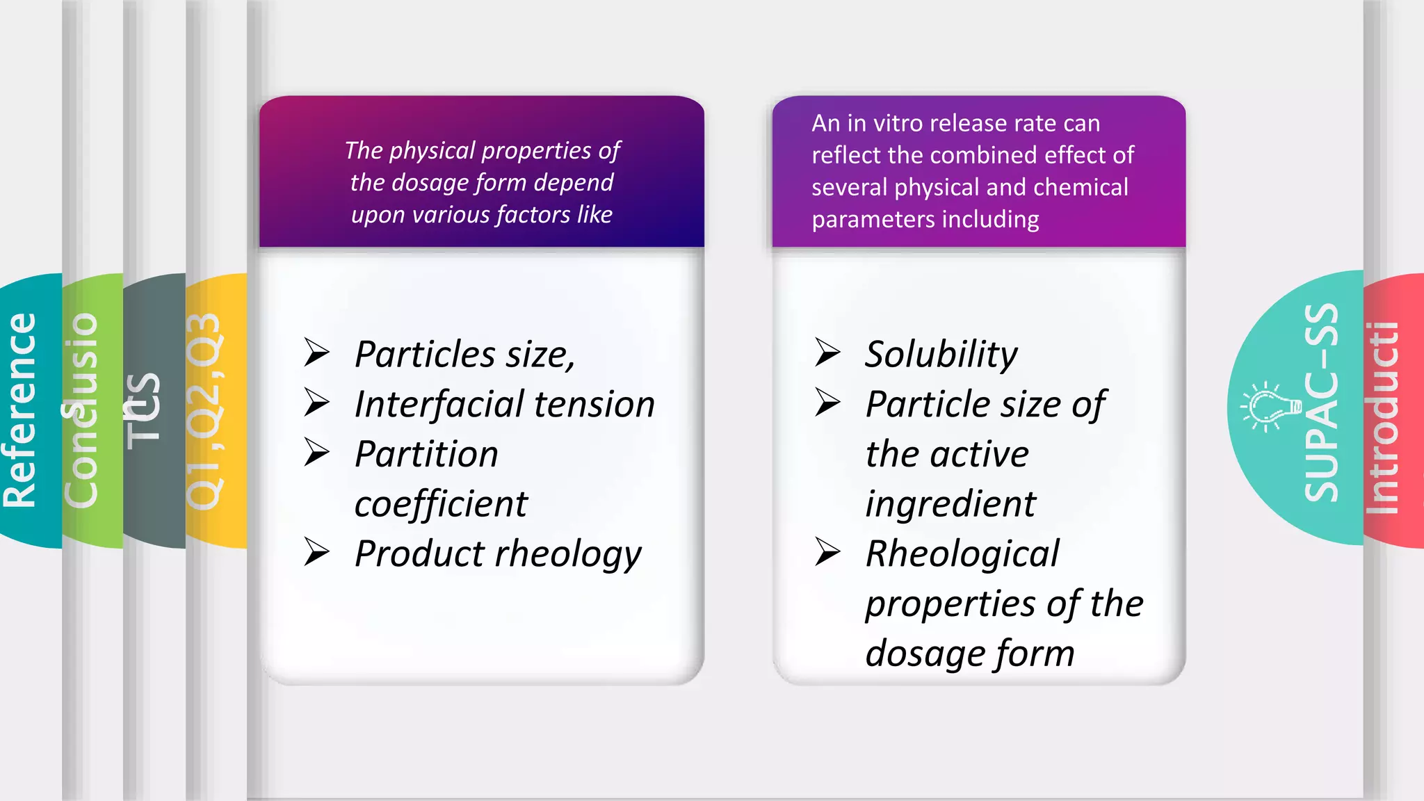 Topical Drug Classification System (TCS) | PPTX