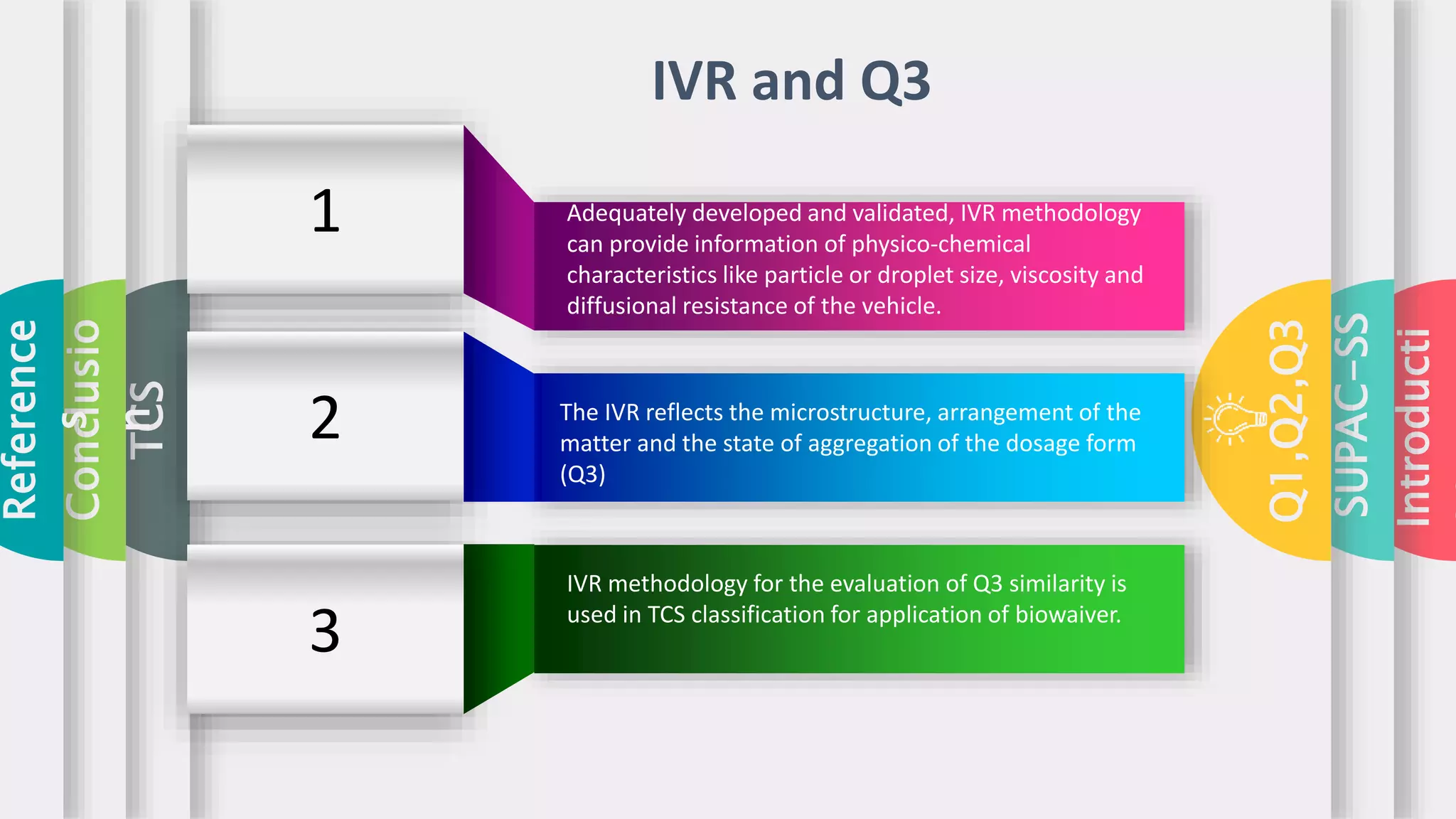 Topical Drug Classification System (TCS) | PPTX