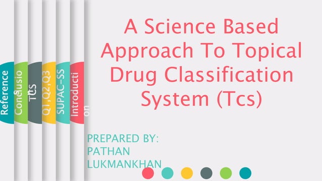 Topical Drug Classification System (TCS) | PPTX