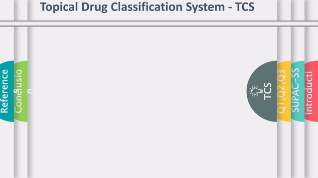 Topical Drug Classification System (TCS) | PPTX