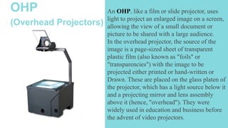Using Appropriate Hardware (Projectors, Interactive Whiteboard/ Smart ...