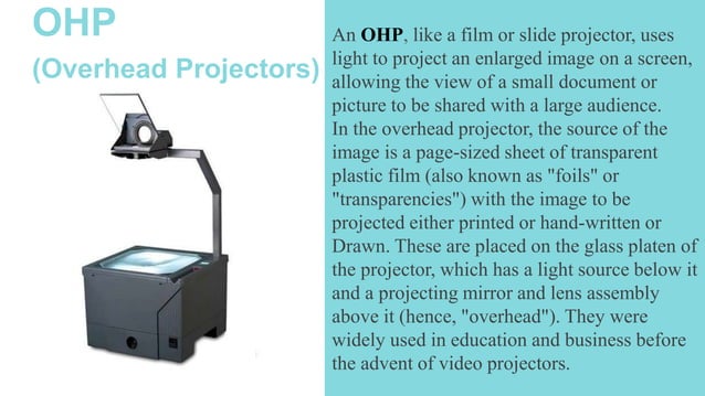 Using Appropriate Hardware (Projectors, Interactive Whiteboard/ Smart ...