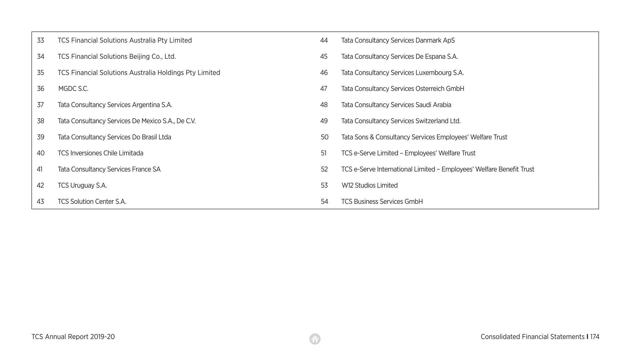 TCS-2019-2020 (1)-pages-175-183.pdf