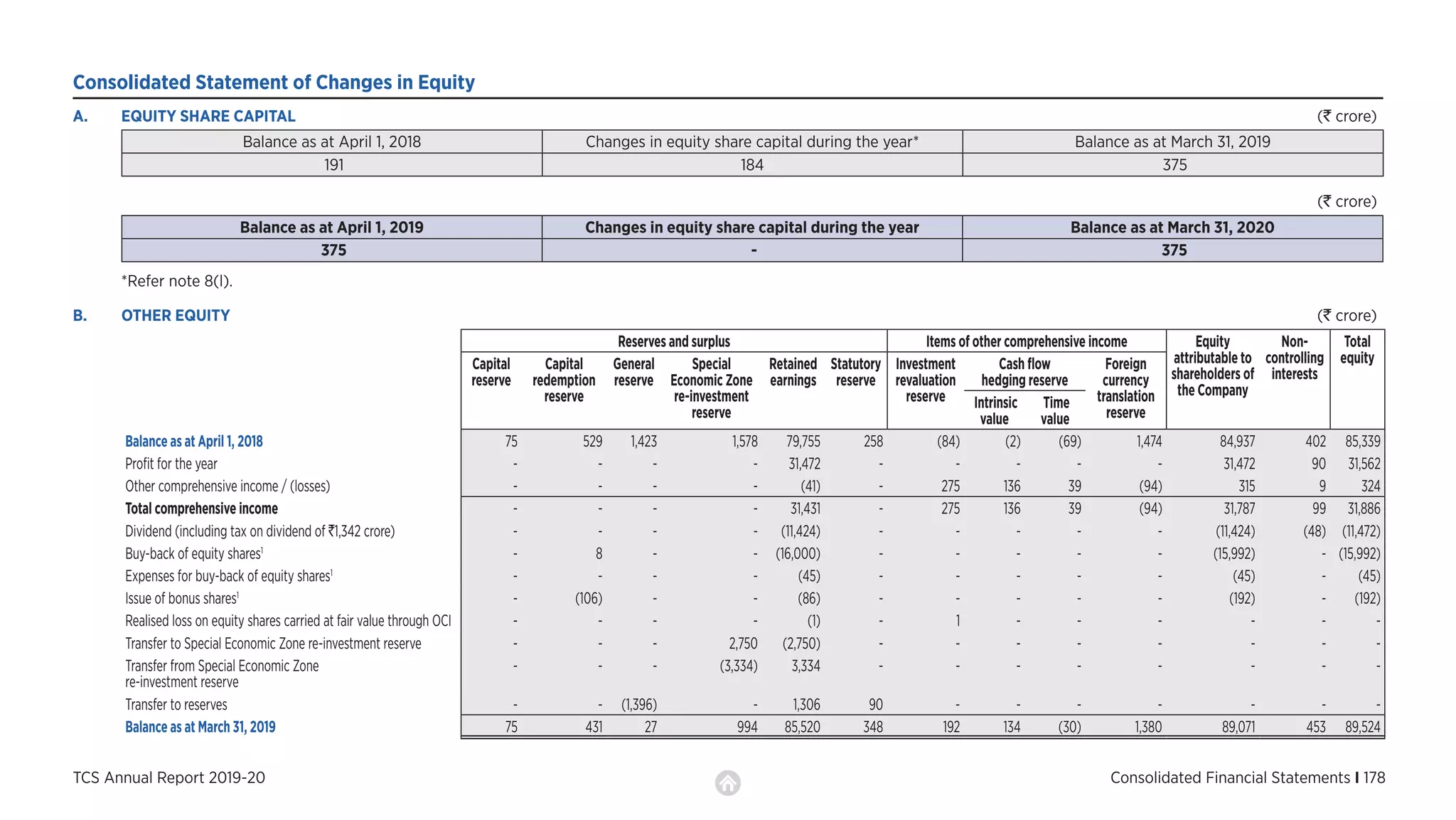 TCS-2019-2020 (1)-pages-175-183.pdf
