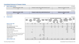 TCS-2019-2020 (1)-pages-175-183.pdf