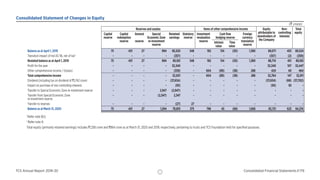 TCS-2019-2020 (1)-pages-175-183.pdf
