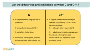 TCS Interview Questions and Answers 2022 | How to Crack TCS Interview for Freshers ...