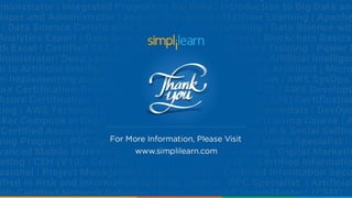 TCS Interview Questions and Answers 2022 | How to Crack TCS Interview ...