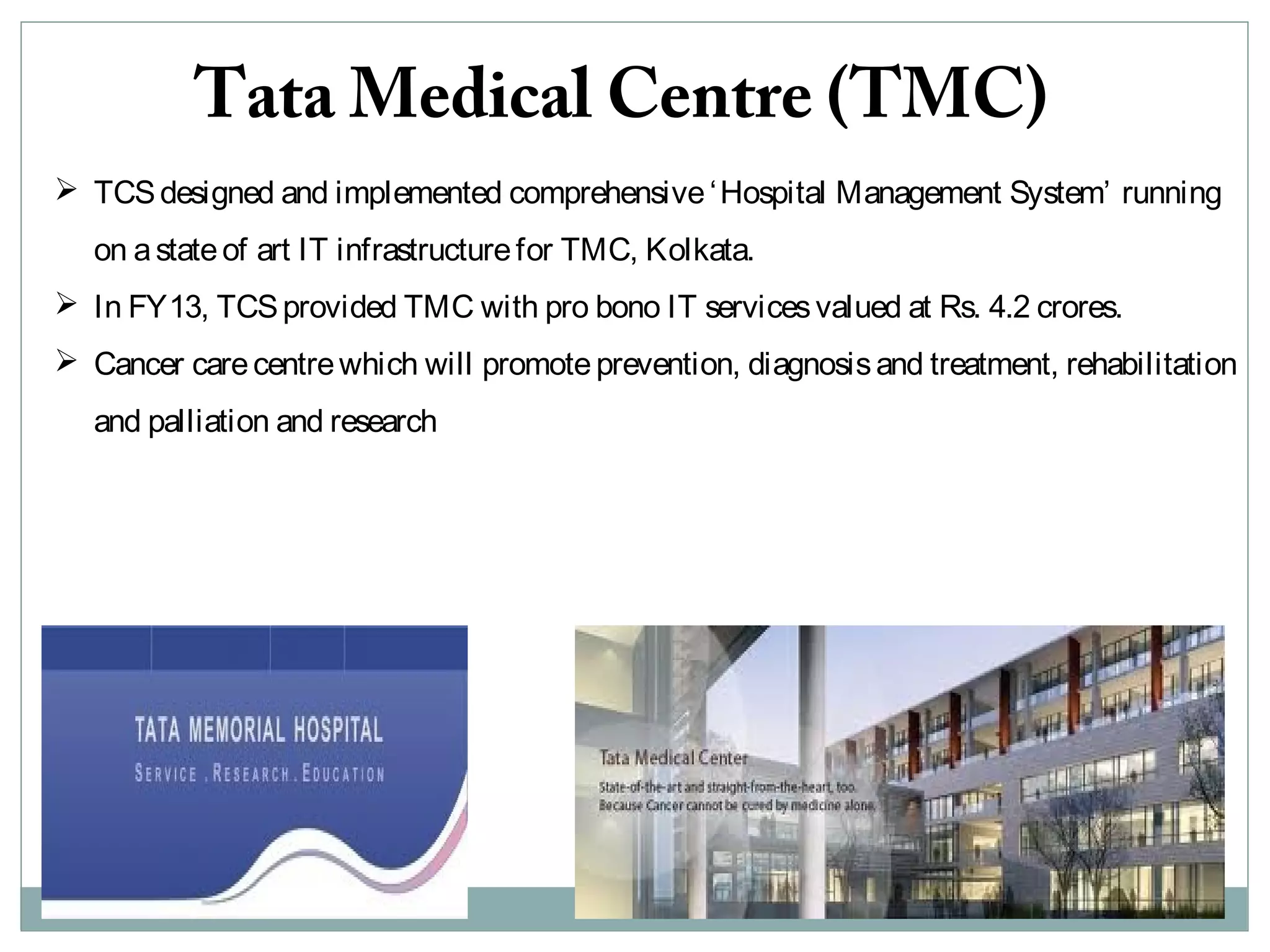 CORPORATE SOCIAL RESPONSIBILITY - TATA CONSULTANCY SERVICES (TCS) | PPT